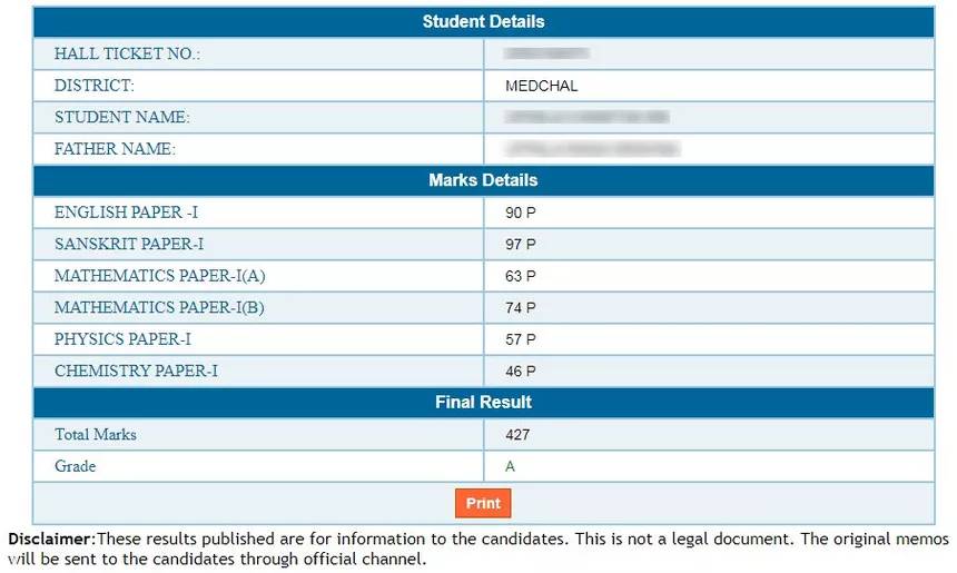 TS Intermediate Results 2023 Date Soon Telangana Inter Results 1st TS Intermediate Results 2023 Date Soon Telangana Inter Results 1st