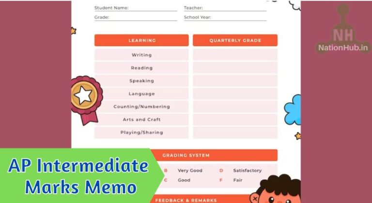 AP Intermediate Marks Memo 2025, Download Link for 1st, 2nd Year