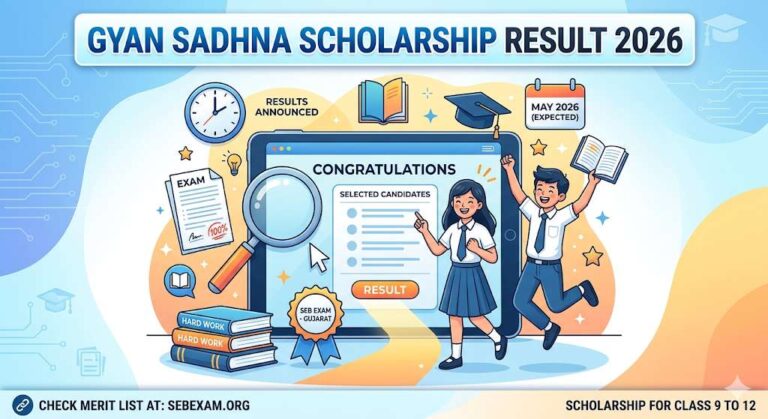 Gyan Sadhna Scholarship Result 2026 will be announced soon; Date awaited